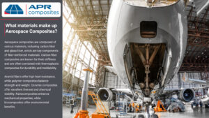 Aerospace Composites | APR Composites | 08 8359 4999 | Aircraft ...