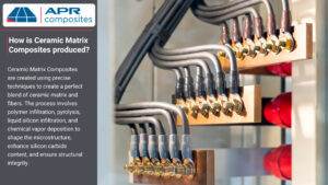 Ceramic Matrix Composites | APR Composites | 08 8359 4999 | Types of ...