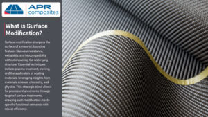 Surface Modification | APR Composites | 08 8359 4999 | Techniques for ...